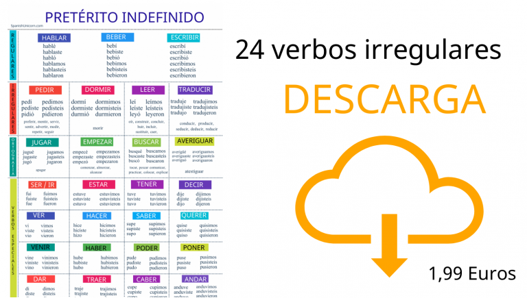 Pretérito indefinido - ejercicios interactivos SpanishUnicorn.com