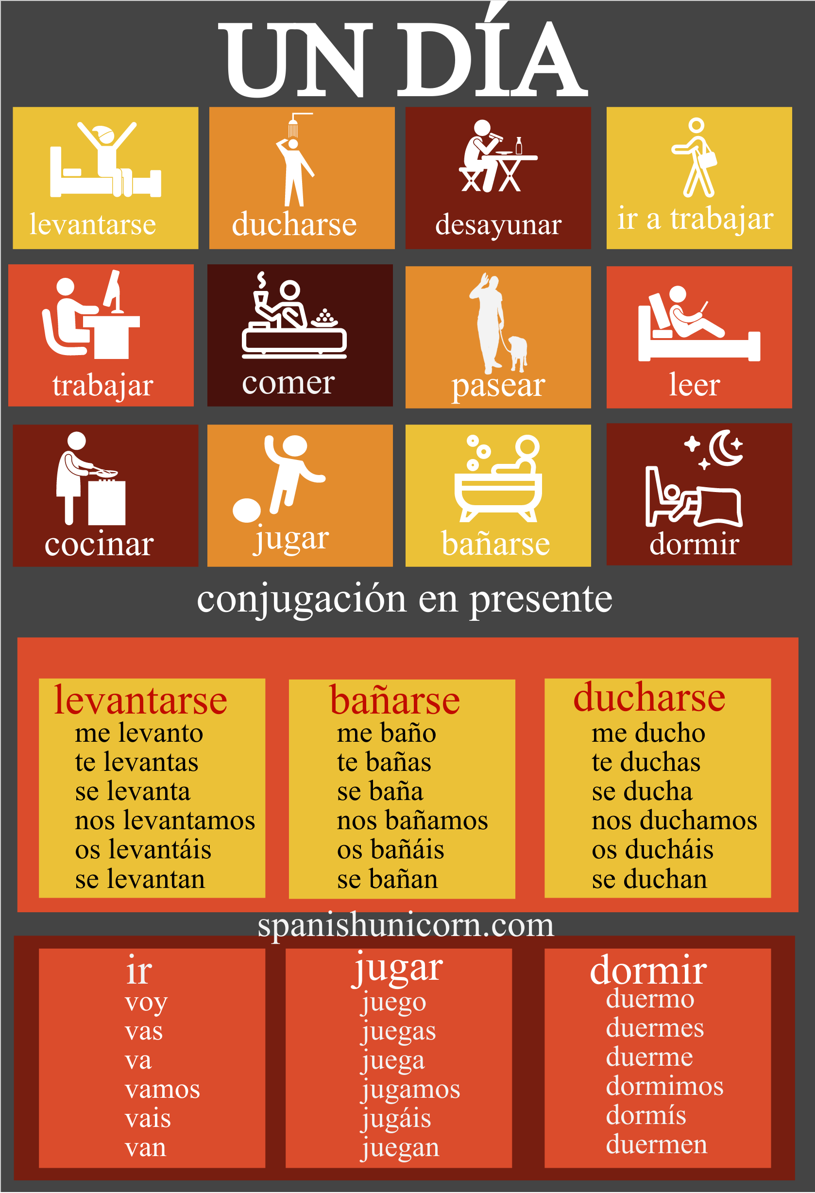 Rutina Diara Y Adverbios Frecuencia Espanol Ele Hojas De Trabajo ... Rutina Diara Y Adverbios Frecuencia Espanol Ele Hojas De Trabajo ...