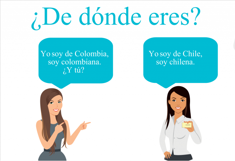 Vocabulario español: Países y nacionalidades