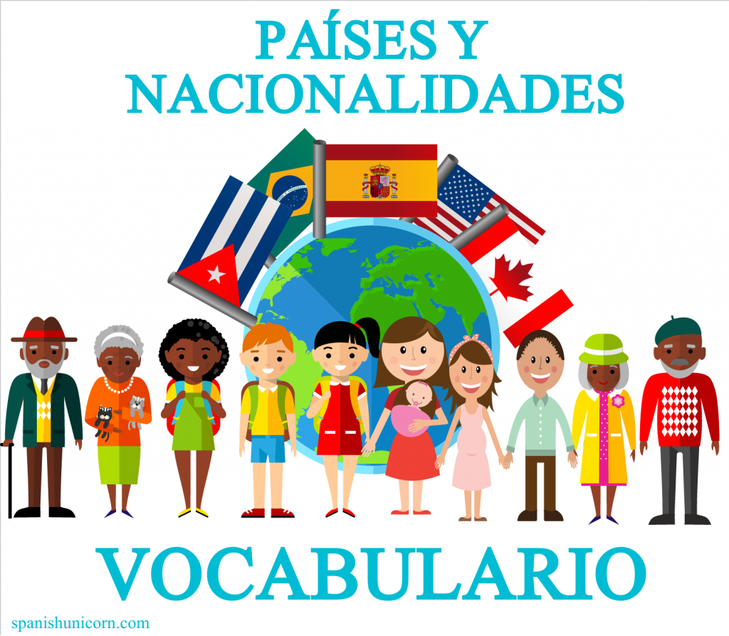Vocabulario español: Países y nacionalidades con ejercicios