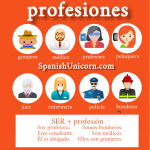 Ejercicios de gramática con verbos irregulares en presente