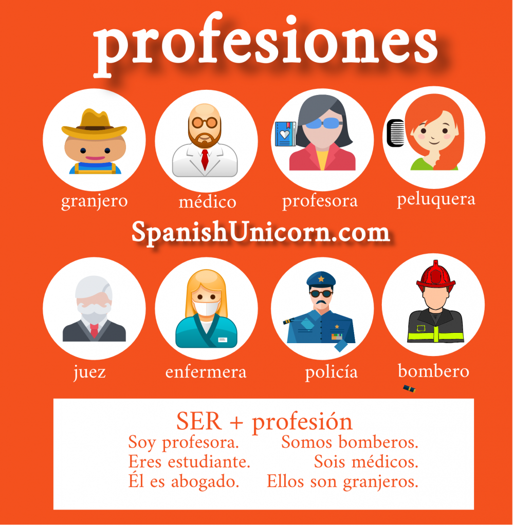 Profesiones en español con ejercicios interactivos