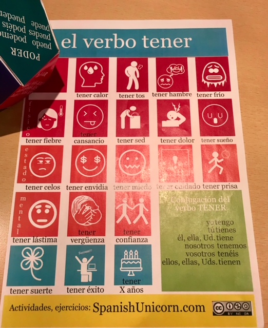 Verbo tener - ejercicios interactivos, descarga en pdf