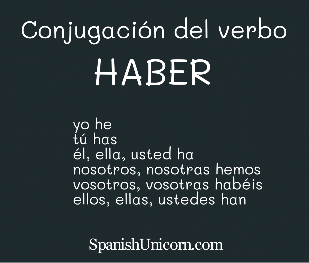 Pretérito Perfecto - EJERCICIOS - descarga en pdf