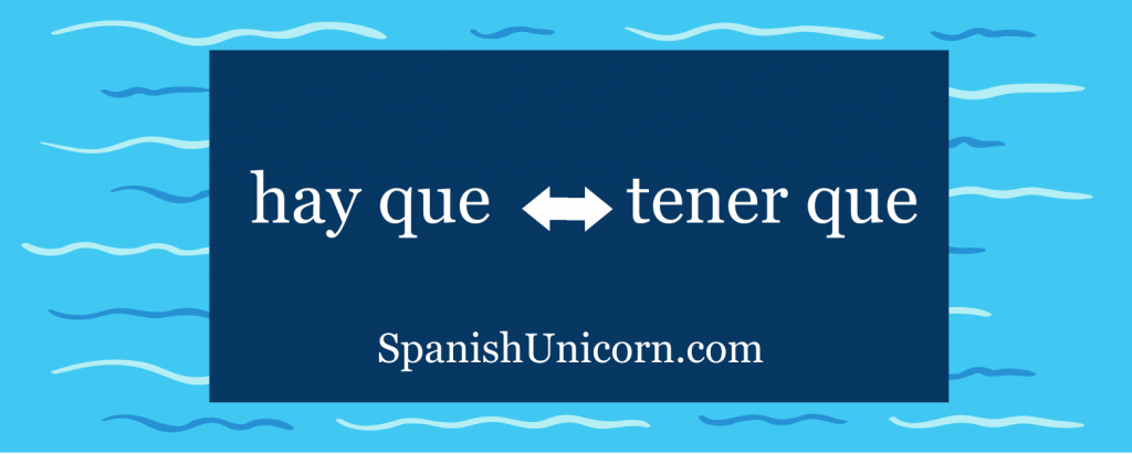 Ejercicios de gramática: ser, estar, hay tener con clave y conjugación