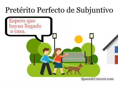 Pretérito Perfecto de Subjuntivo EJERCICIOS