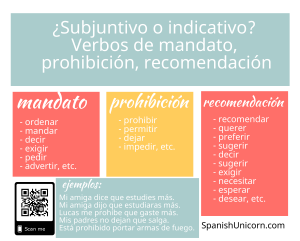 Verbos de mandato y prohibición - EJERCICIOS