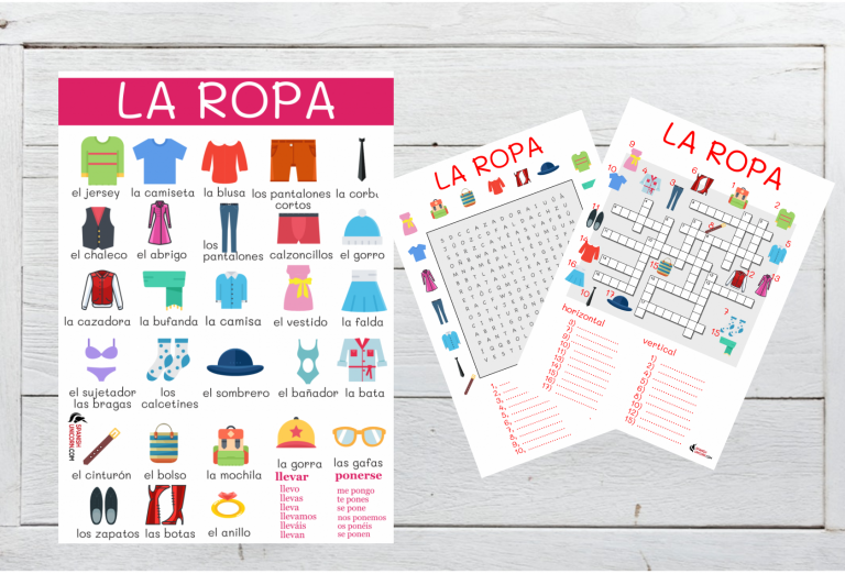 Vocabulario de la ropa en español con actividades y audio