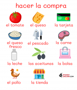Diálogo con audio: comprando comida en español