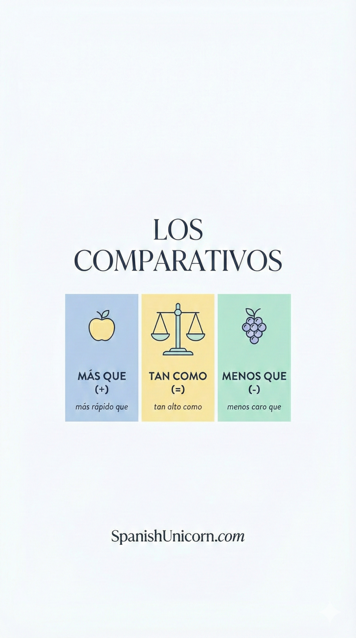 Los Comparativos: Rules & Exercises & Free PDF