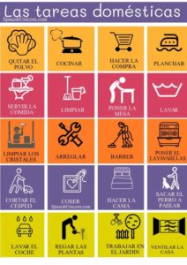 Las tareas domésticas -189. - Spanish Unicorn