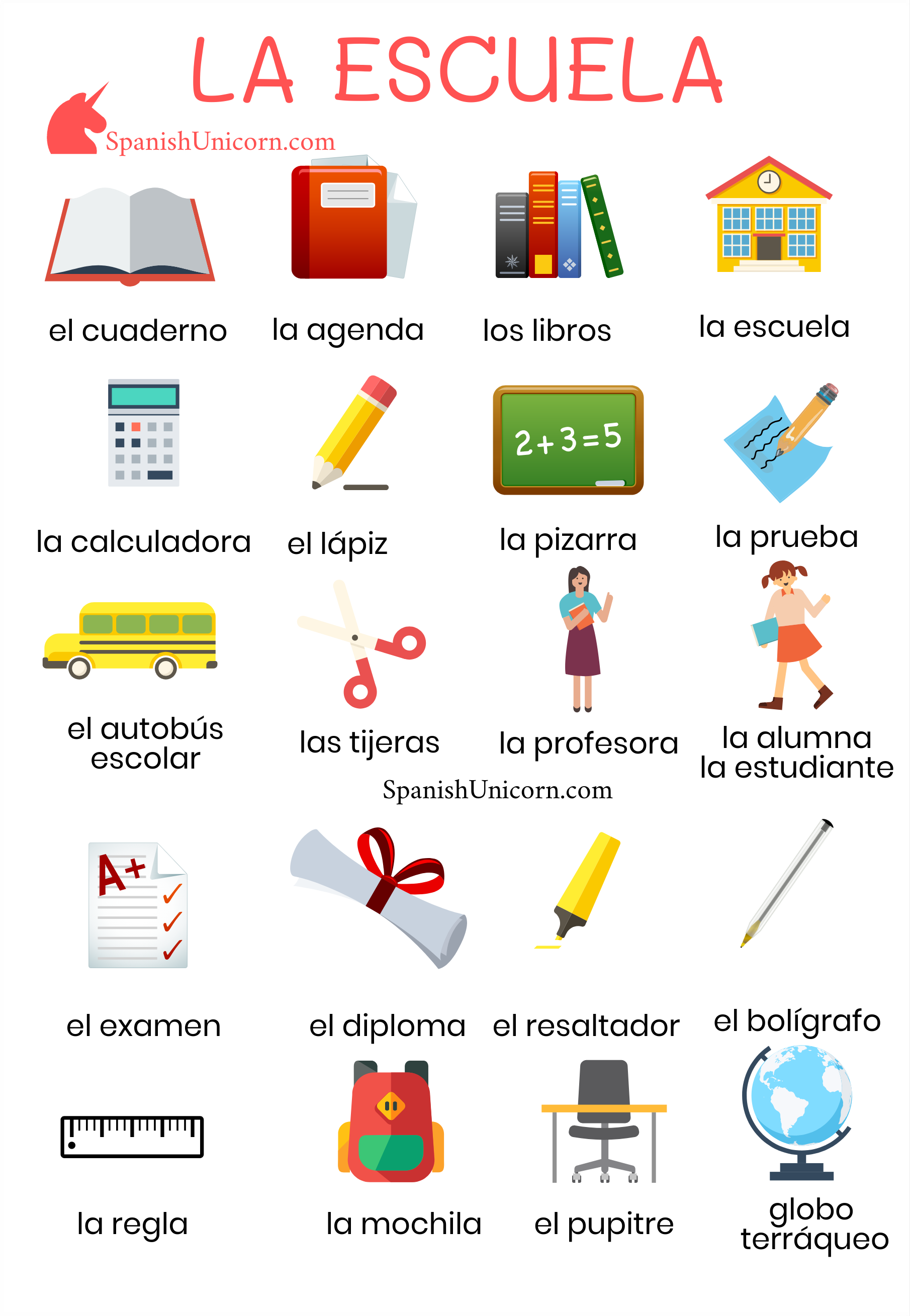 Palabras De Vocabulario Con Significado Palabras De Vocabulario Con Significado