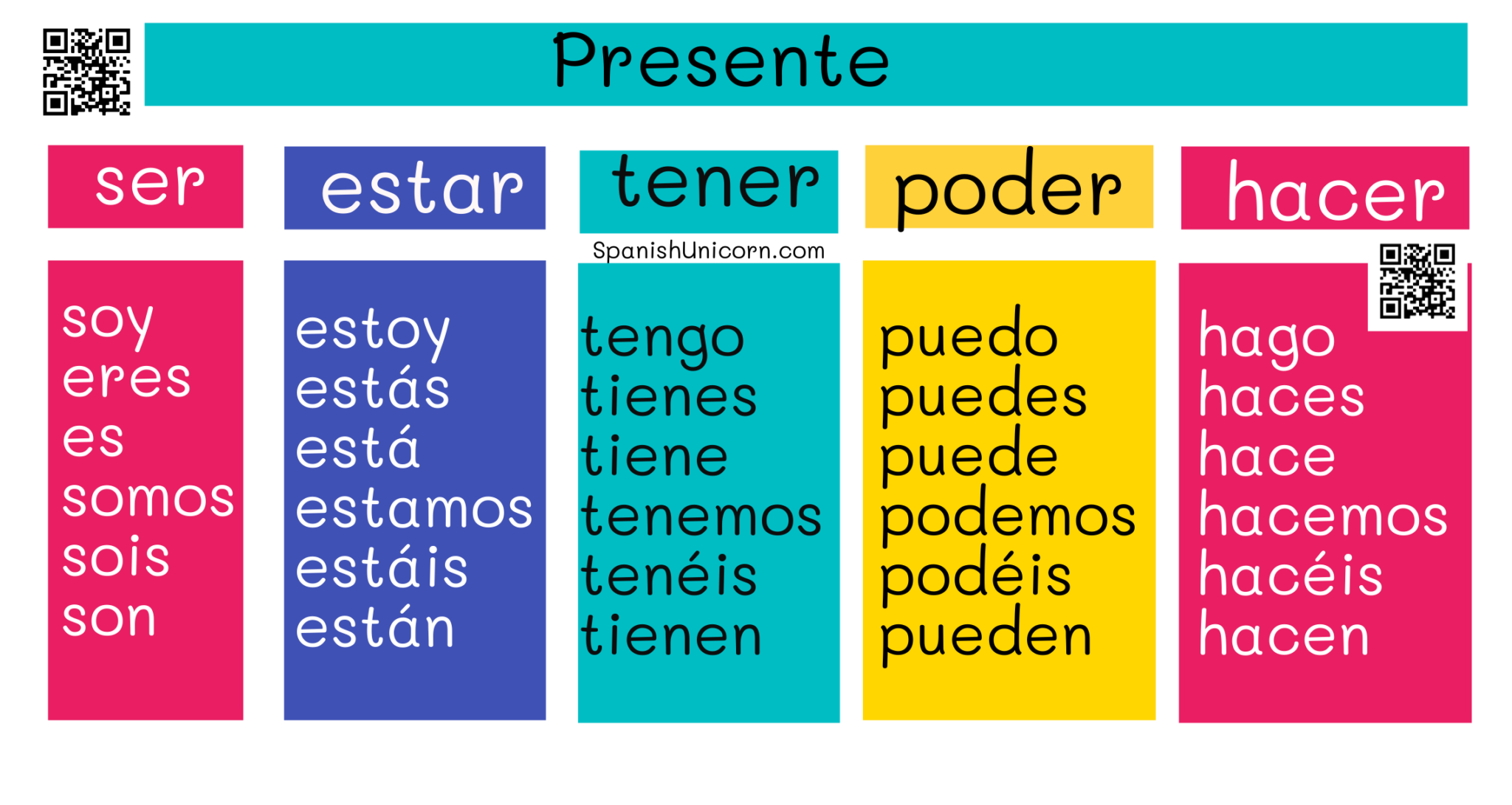 Ejercicios de repaso para niveles A1 y A2 -321. - Spanish Unicorn