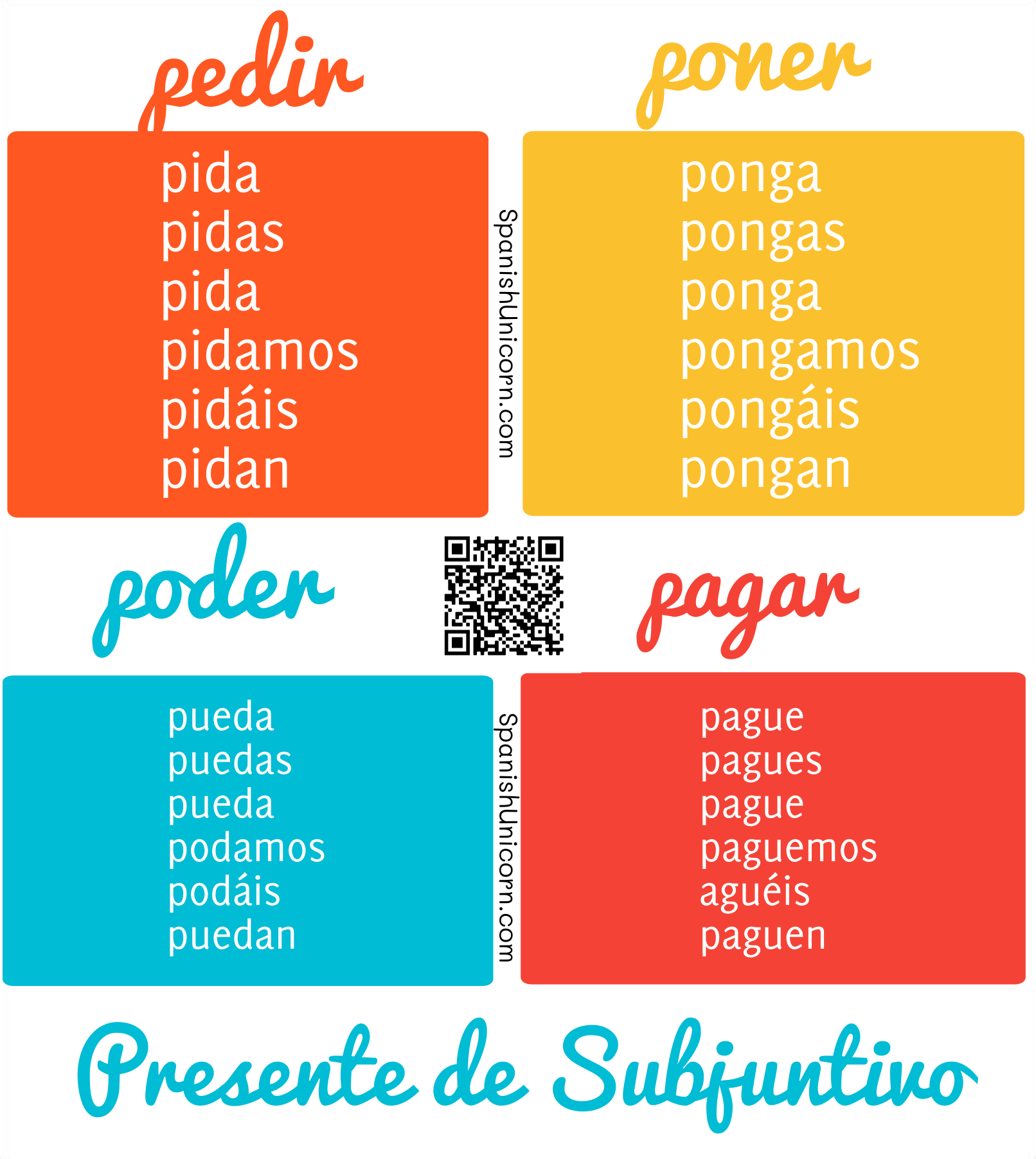 Ejercicios de presente de subjuntivo -305.