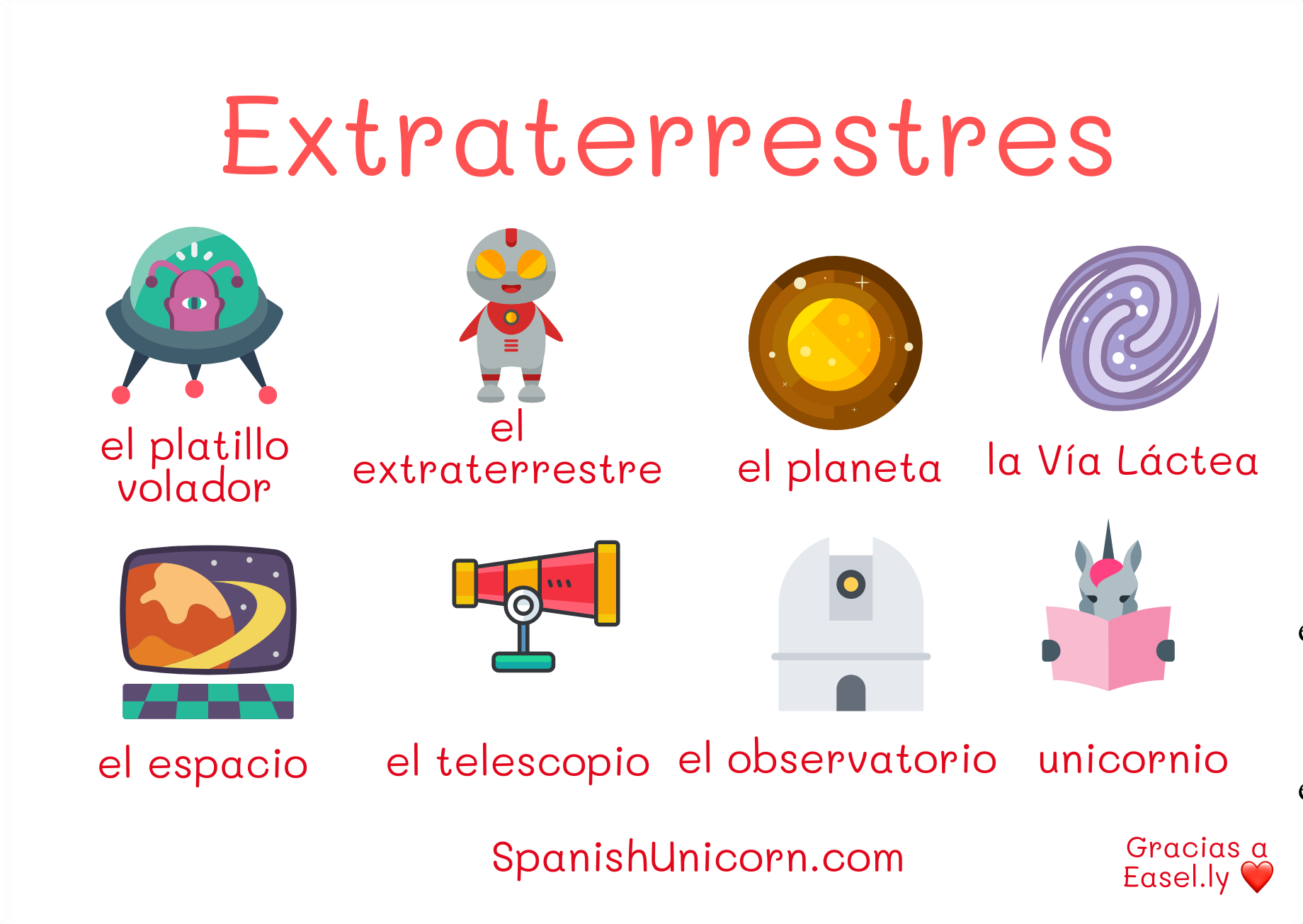 Los extraterrestres -391. - Spanish Unicorn