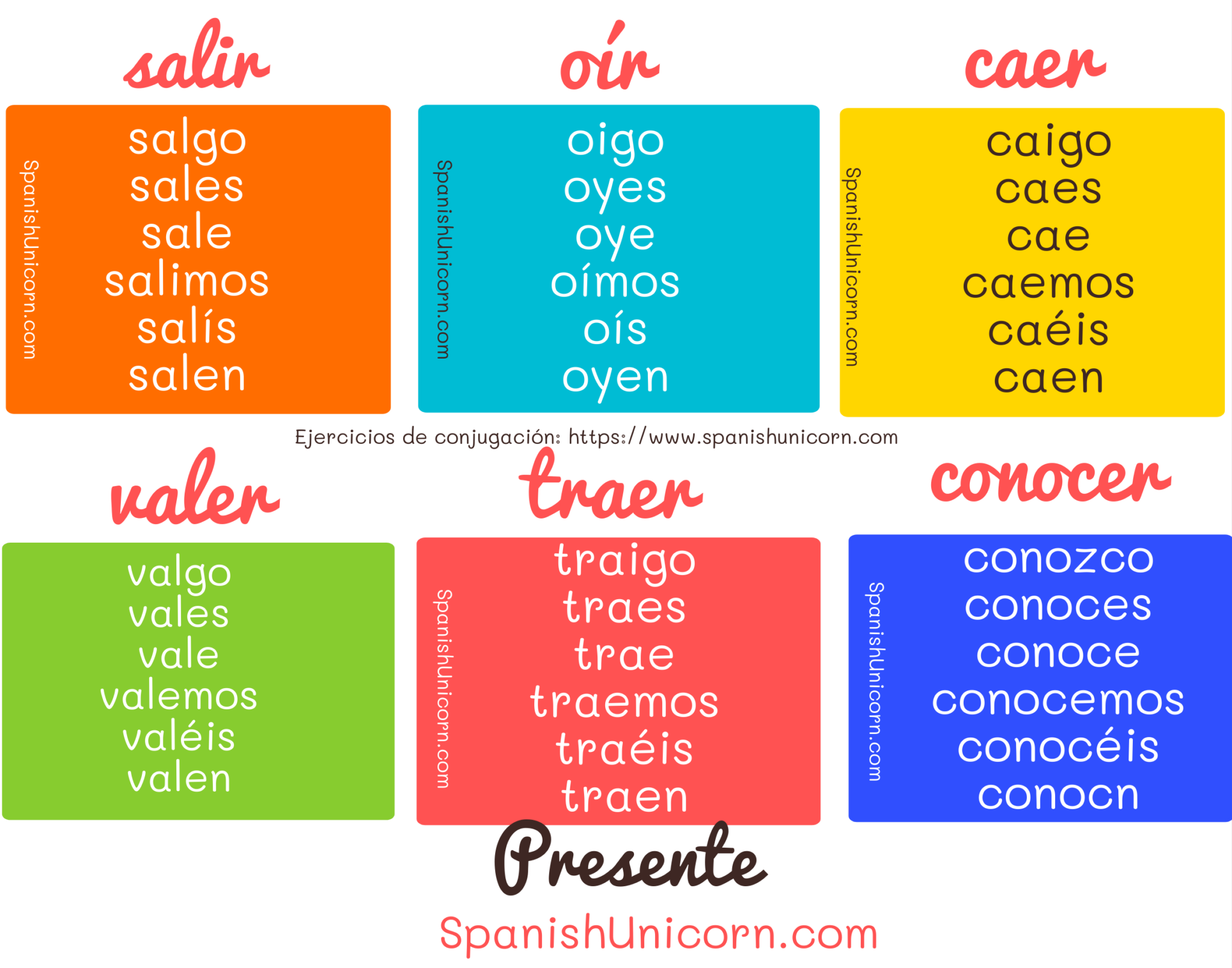 Ejercicios de conjugación - Presente irregular 2. -393.