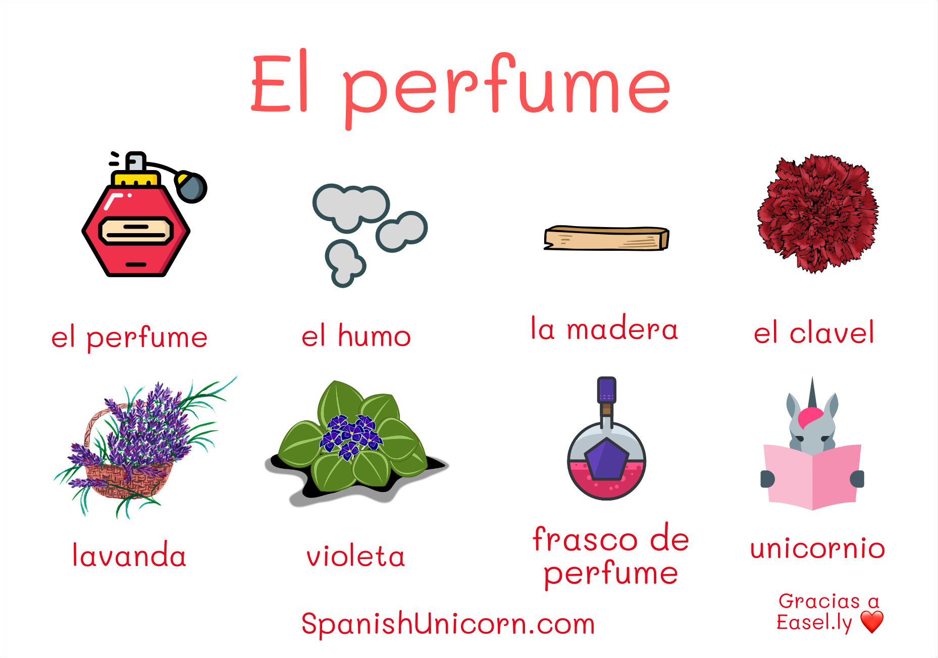 Historia de los perfumes (405.) - Spanish Unicorn
