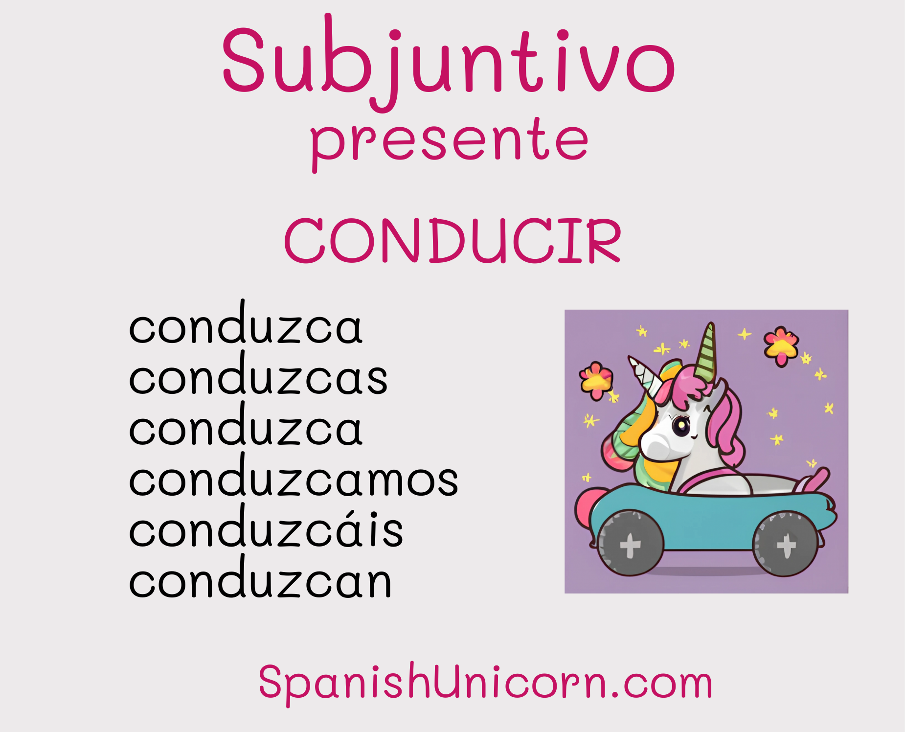 Conjugación de verbos irregulares-Presente, Subjuntivo