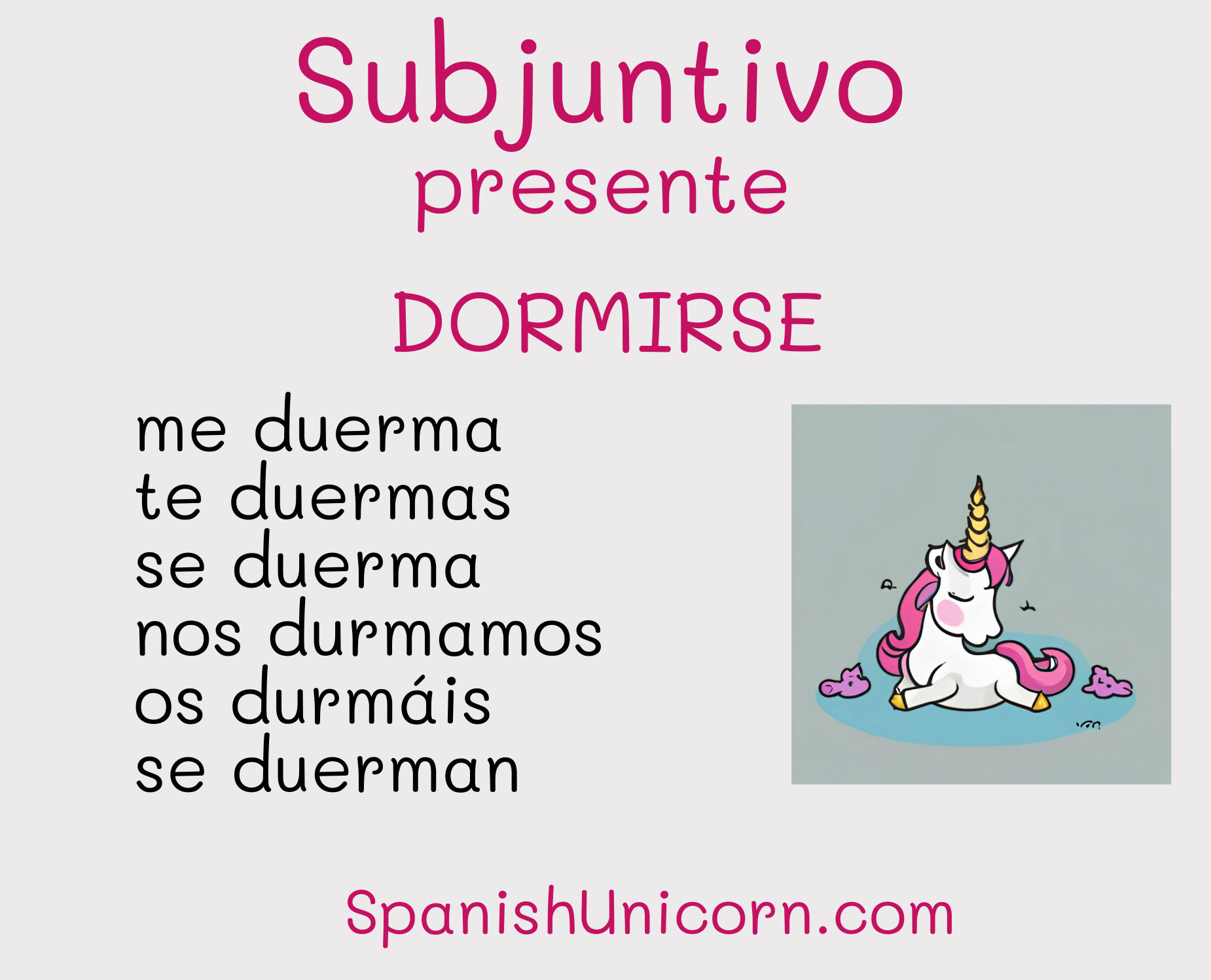 Conjugación de verbos irregulares-Presente, Subjuntivo