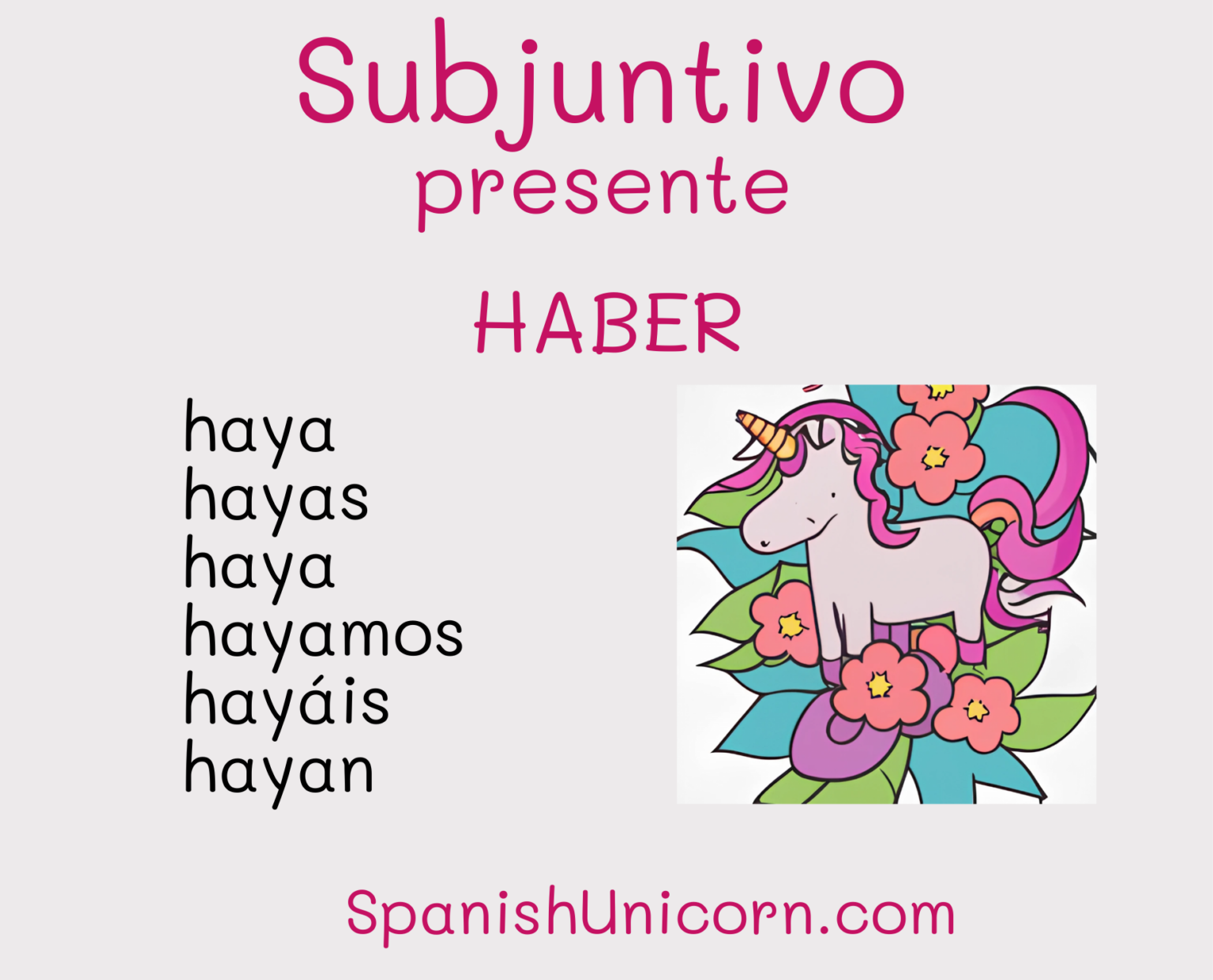 Conjugación de verbos irregulares-Presente, Subjuntivo