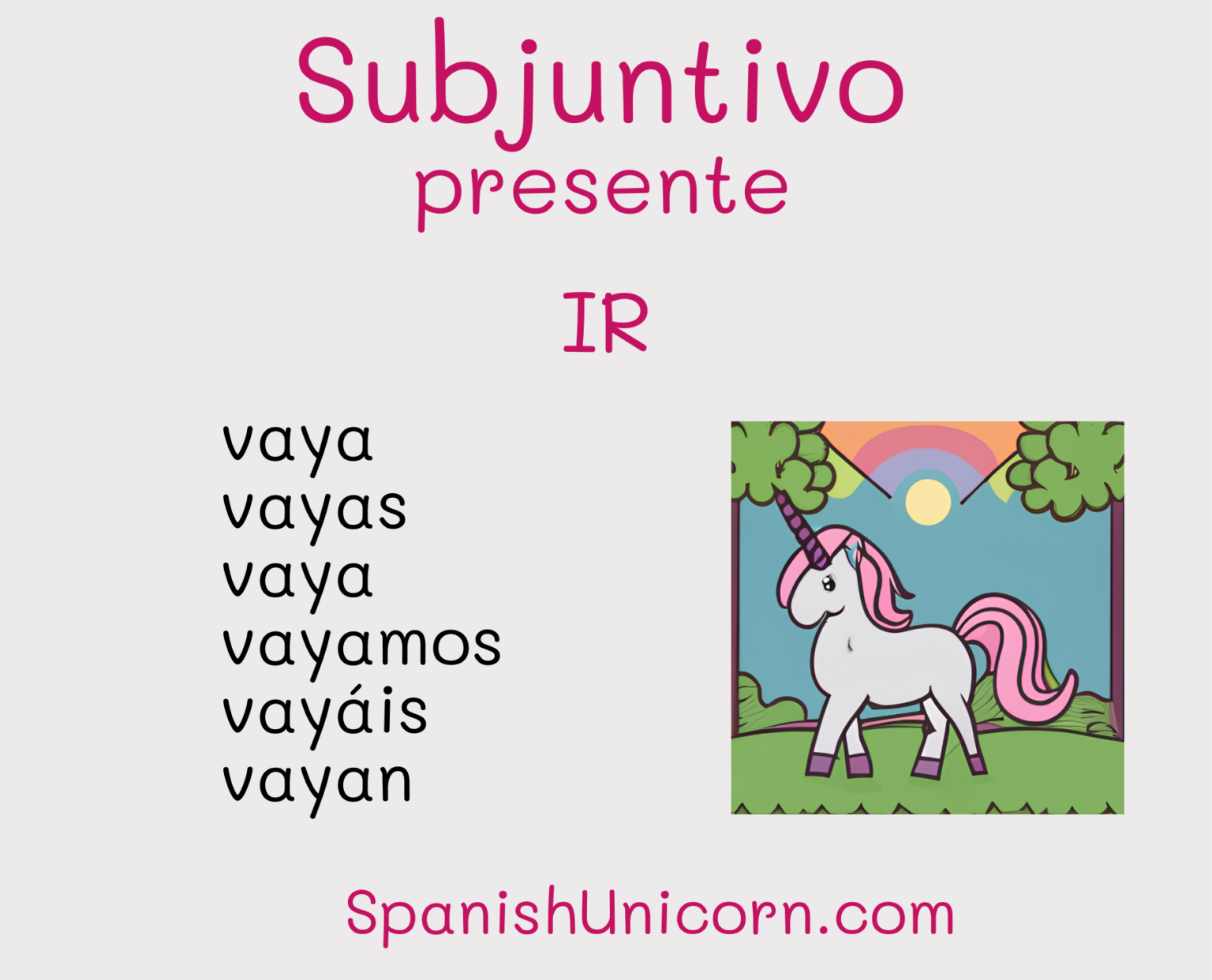 Conjugación de verbos irregulares-Presente, Subjuntivo