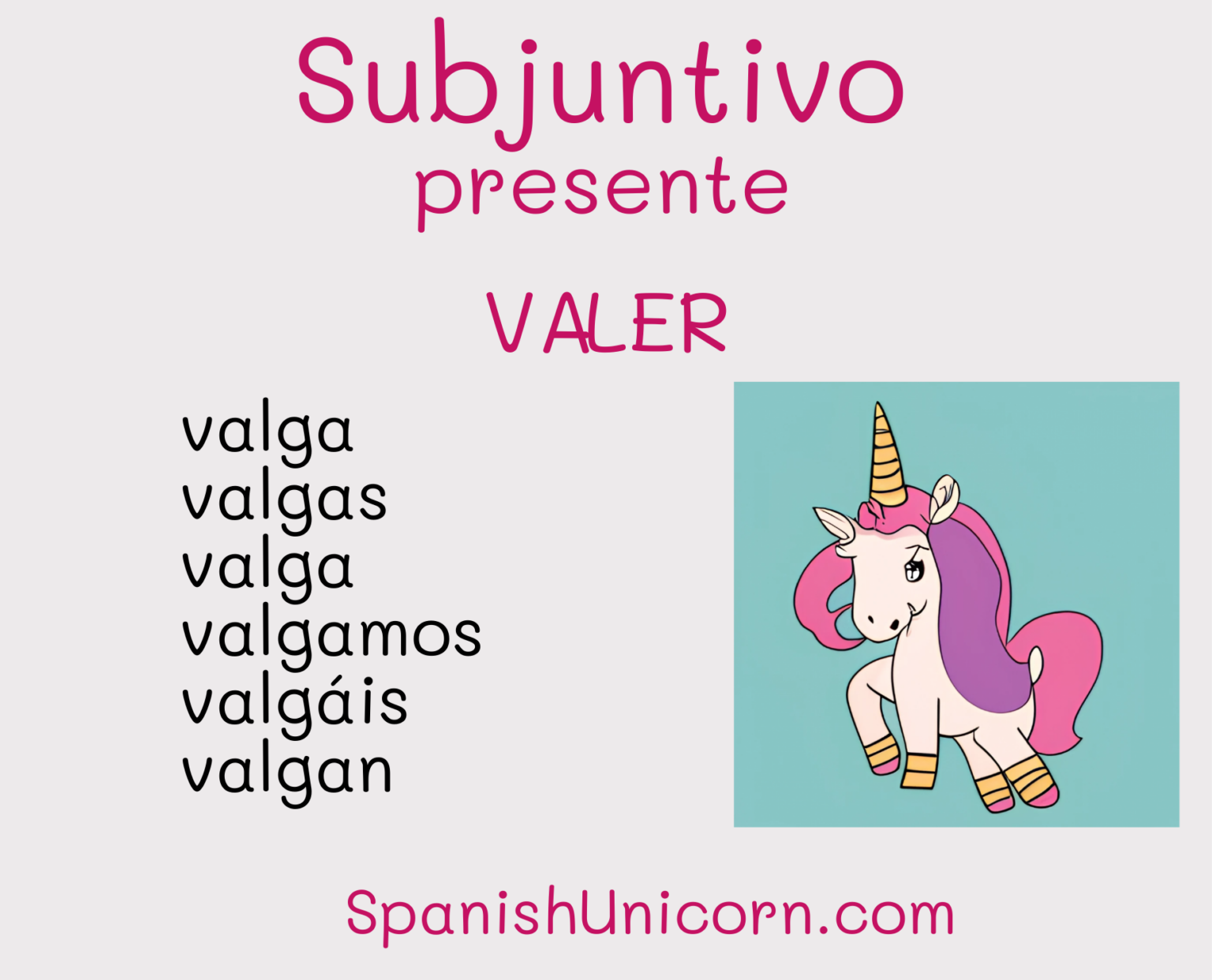 Conjugación de verbos irregulares-Presente, Subjuntivo