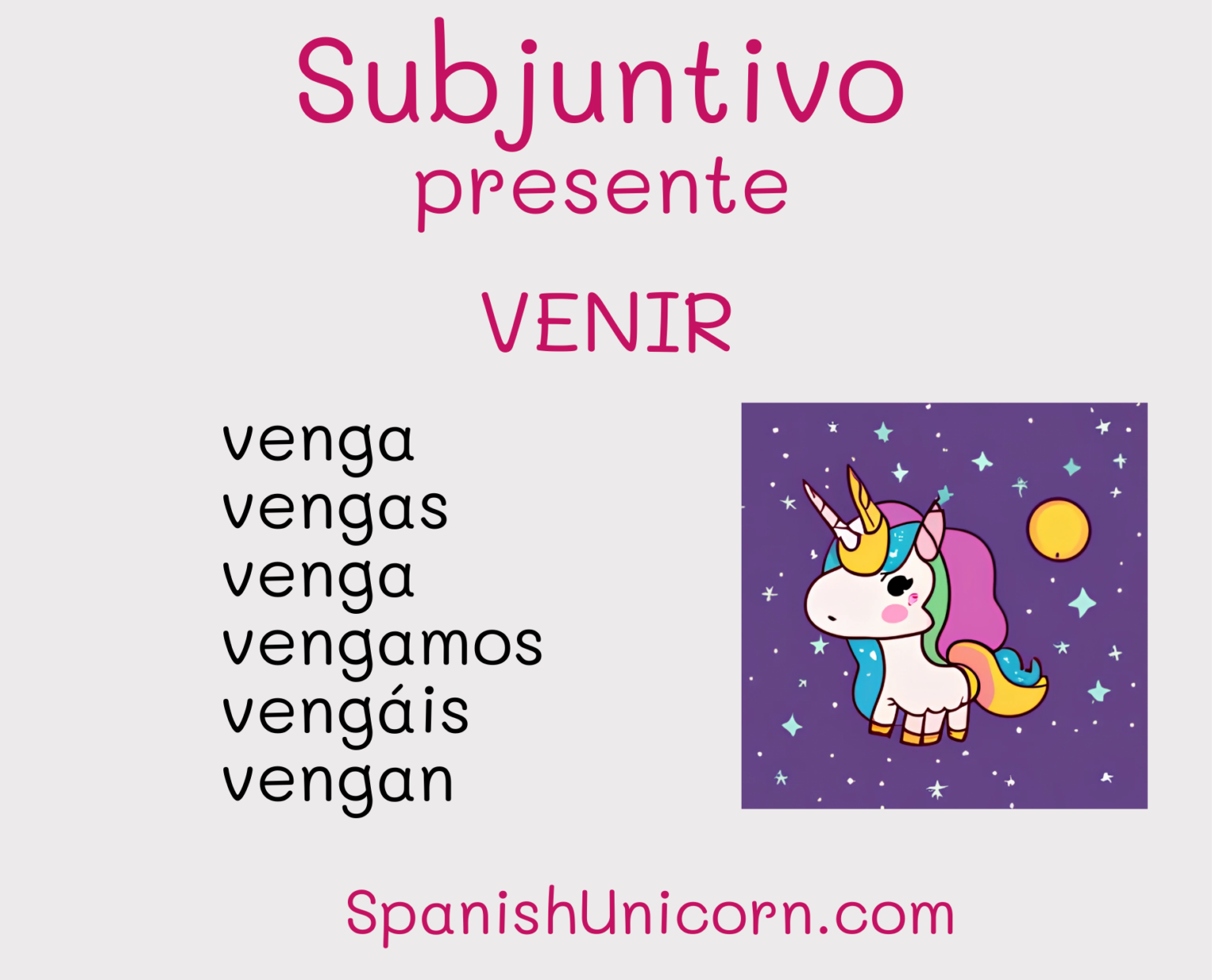 Conjugación de verbos irregulares-Presente, Subjuntivo