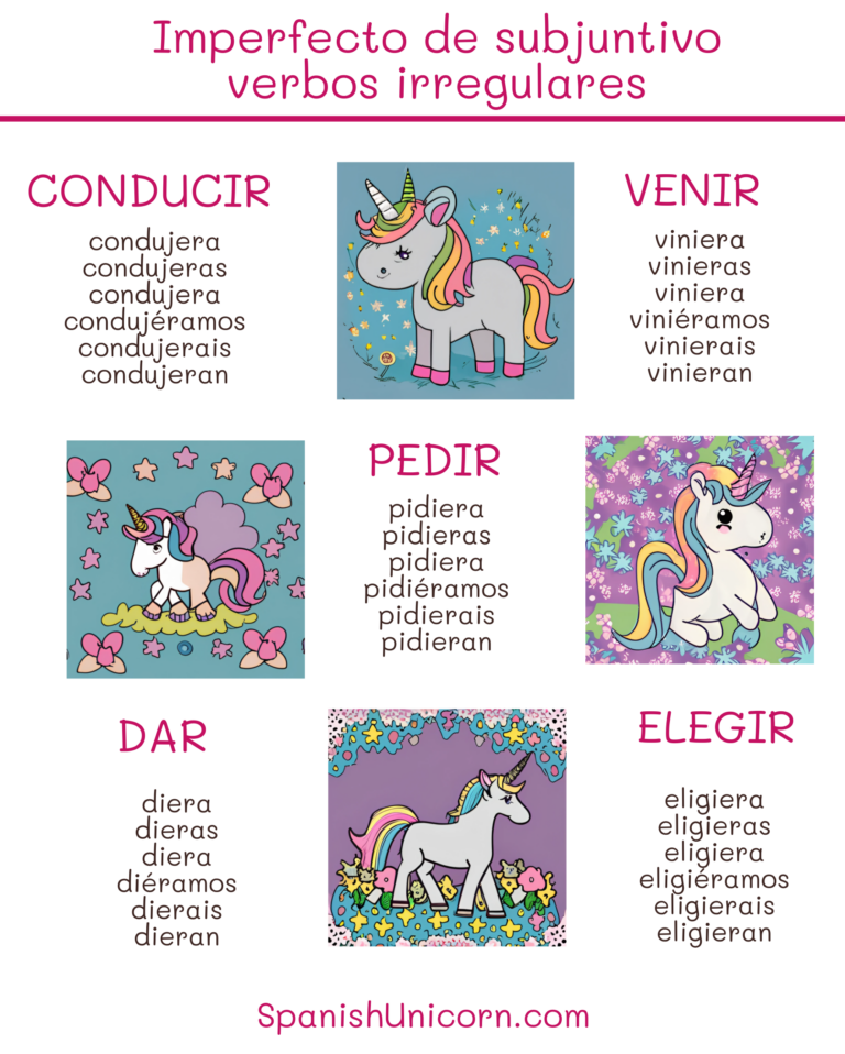 Imperfecto de subjuntivo - verbos irregulares - ara (419.)