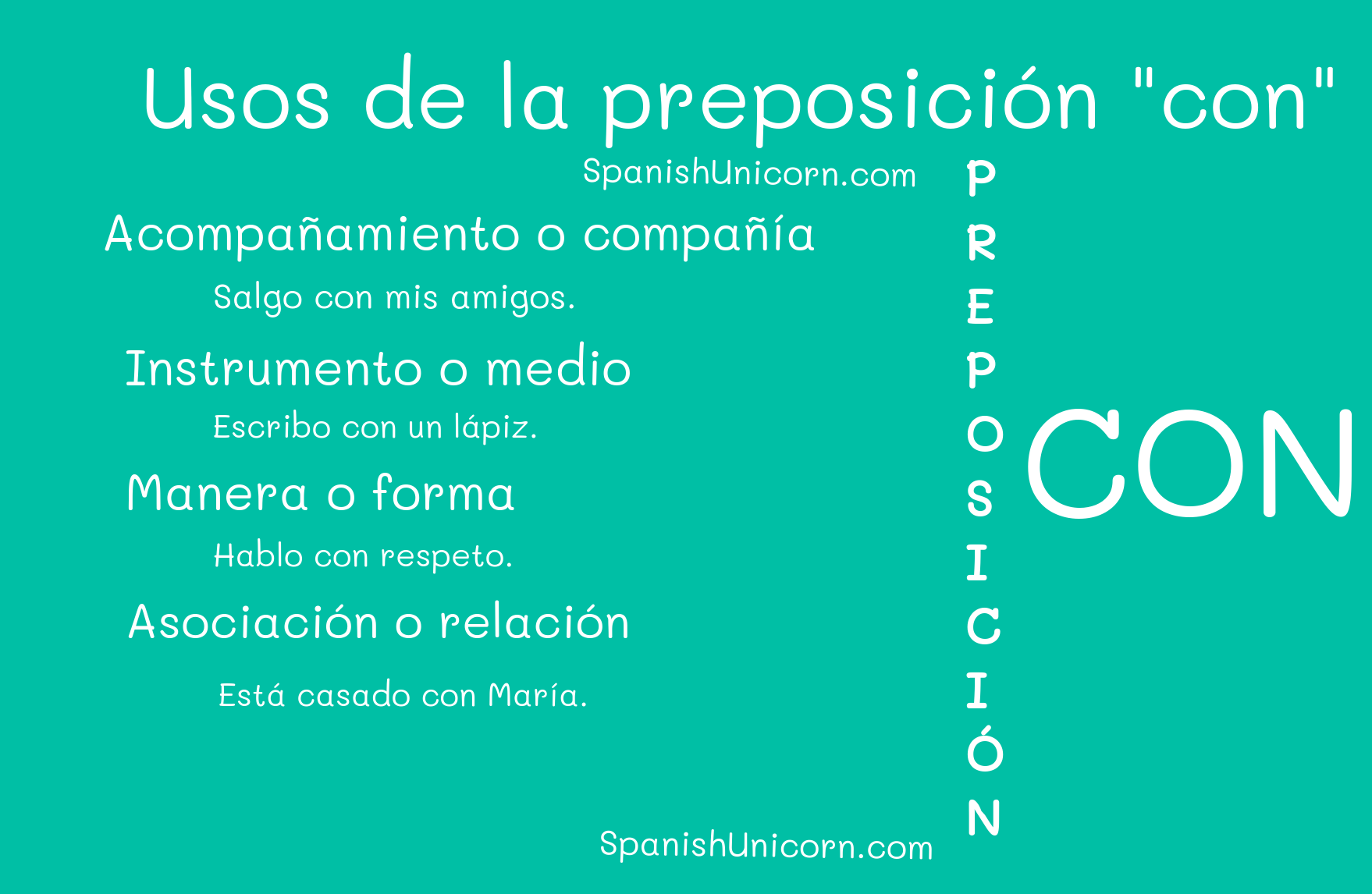 Practicamos las PREPOSICIONES - Spanish Unicorn