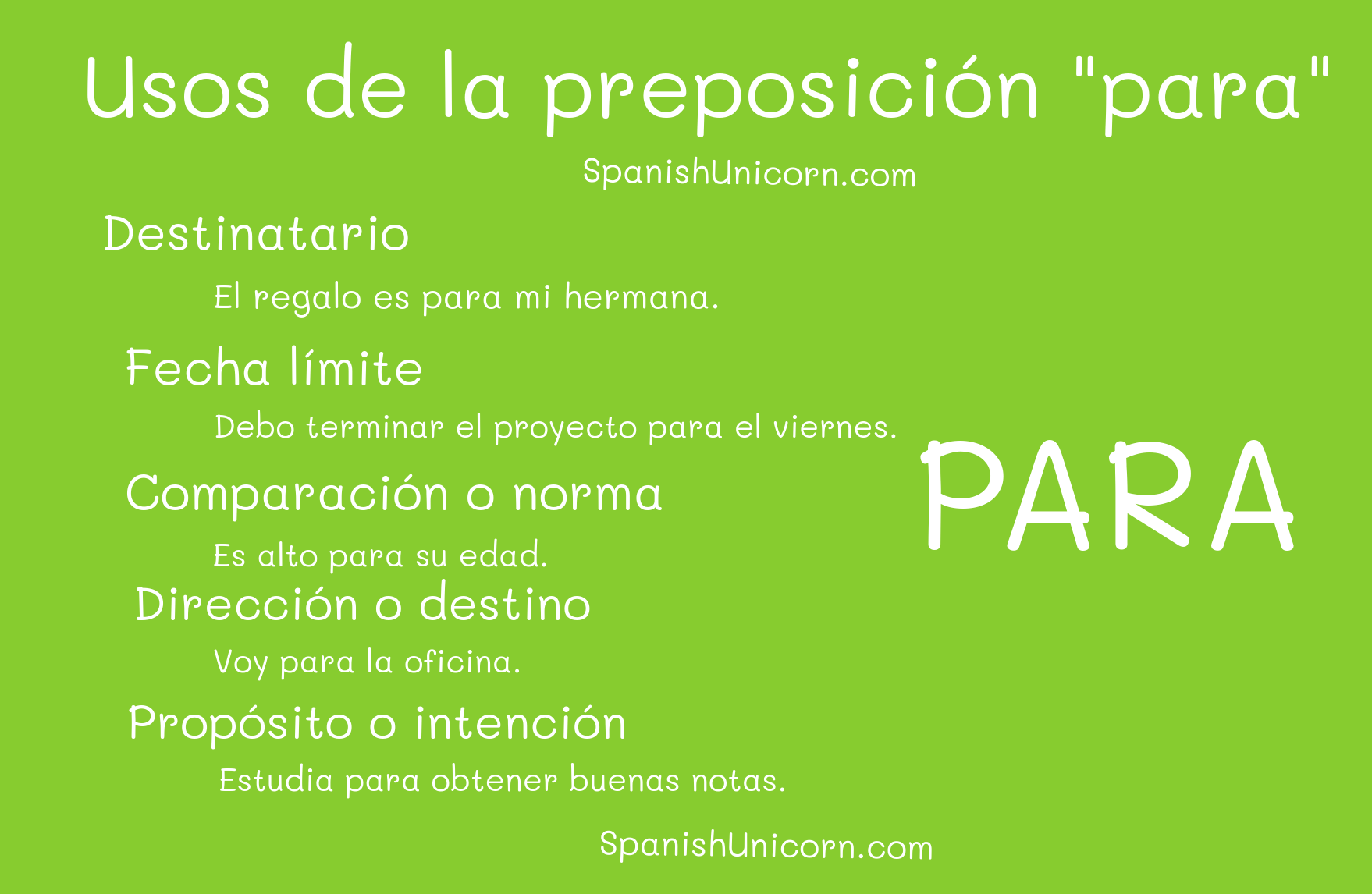 Practicamos las PREPOSICIONES - Spanish Unicorn