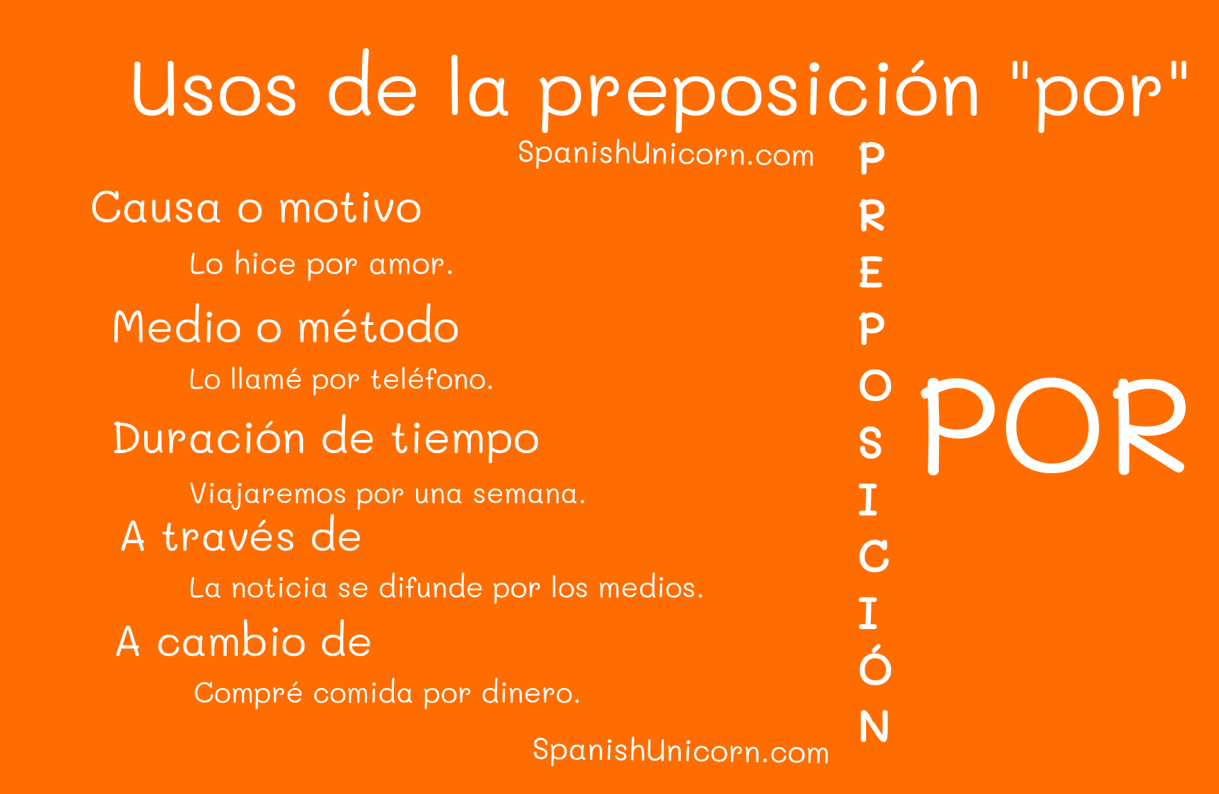 Practicamos las PREPOSICIONES - Spanish Unicorn