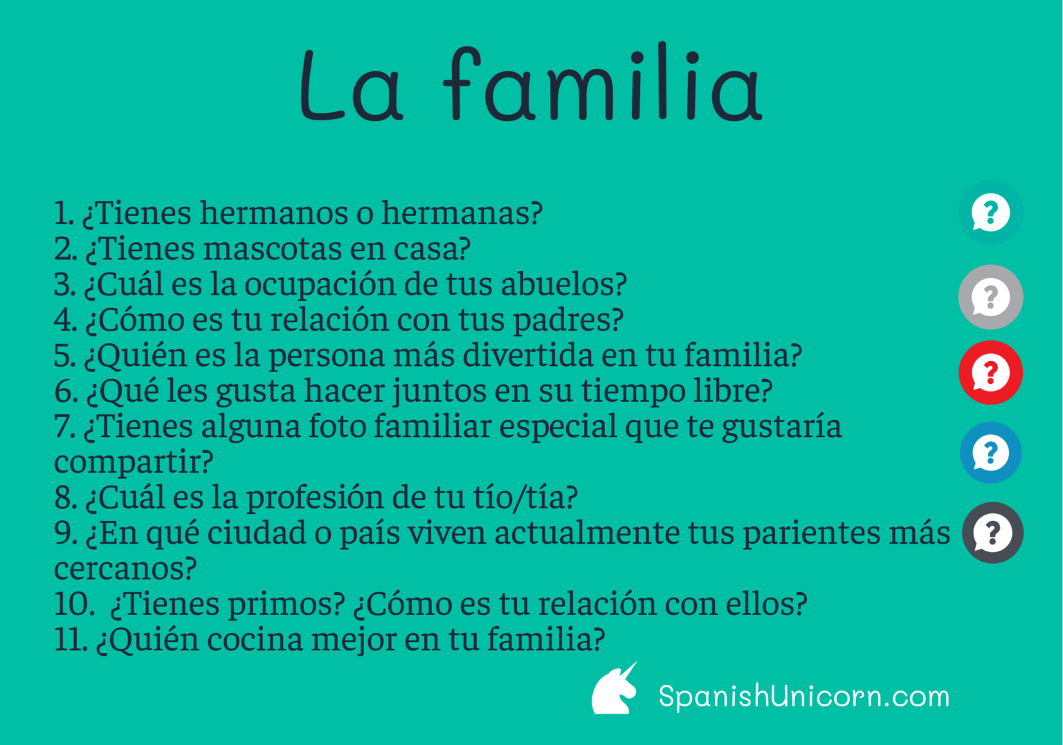 La familia -A1 (452.) - Spanish Unicorn