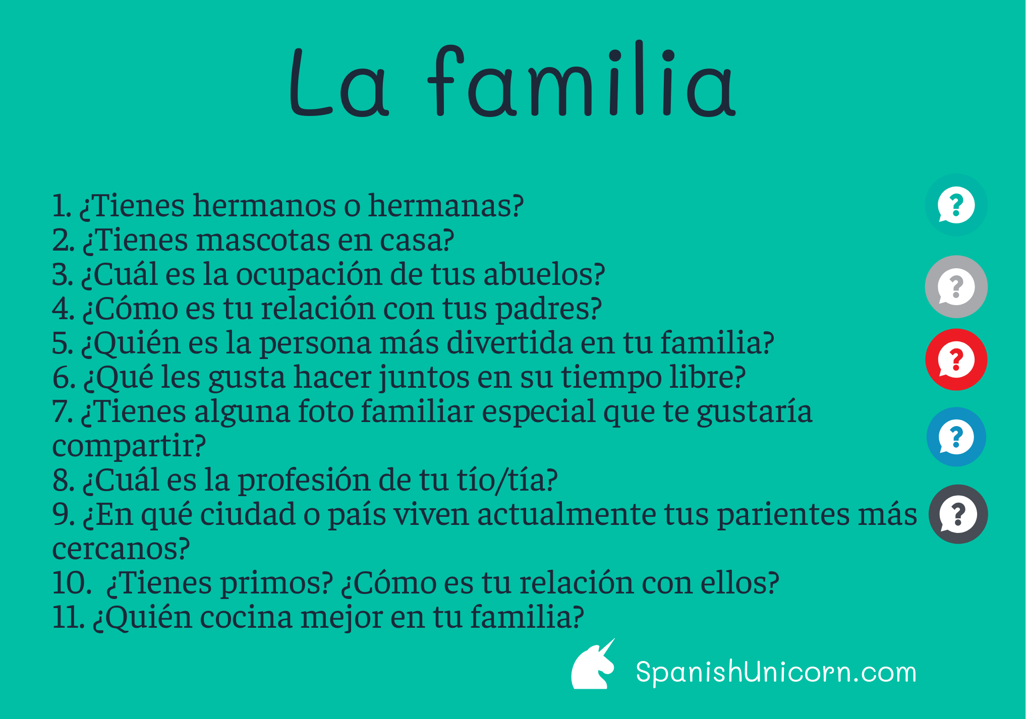 La familia -A1 (452.) - Spanish Unicorn