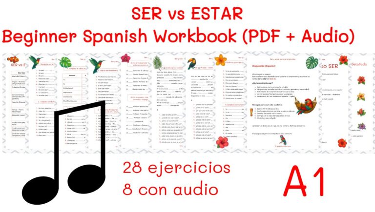 Ser - estar - tener - haber - Ejercicios de gramática