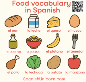 Spanish Articles with Food Vocabulary #539 - Spanish Unicorn