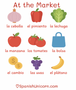 At the Market – Real Spanish for Real-Life Shopping #540 - Spanish Unicorn