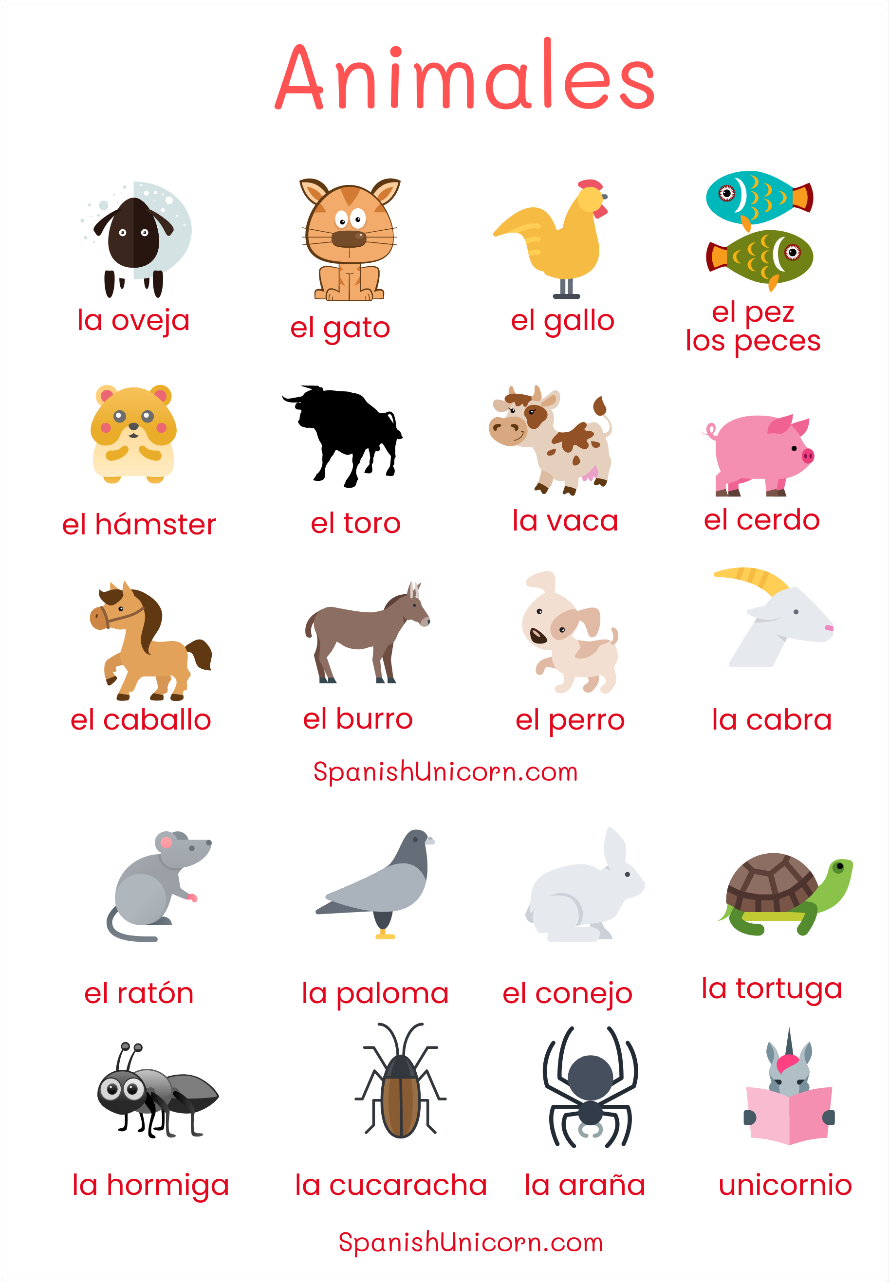 Animales Domesticos